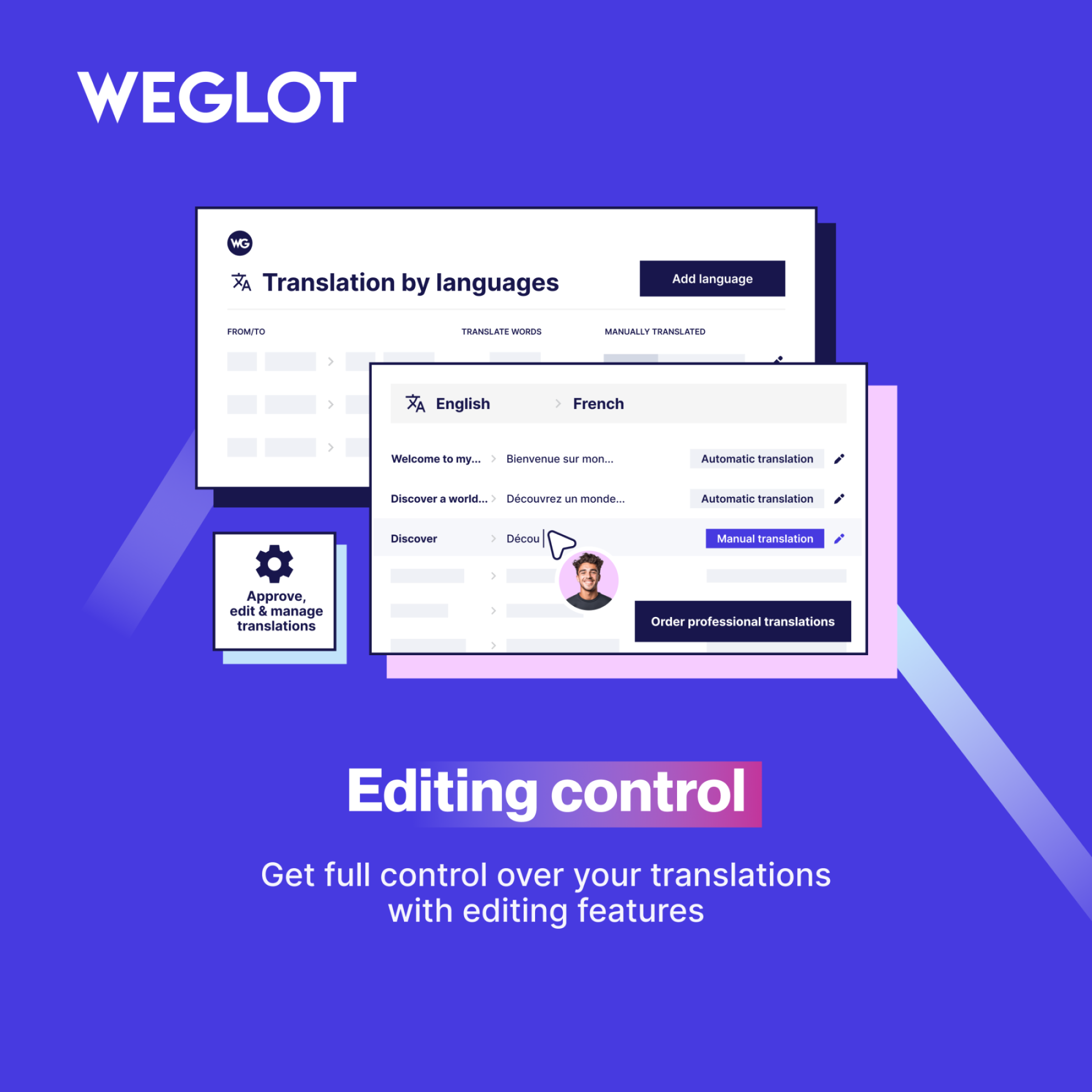 Weglot